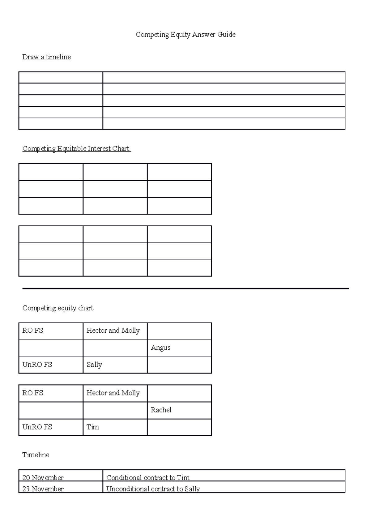 Competing equity Chart - Competing Equity Answer Guide Draw a timeline ...