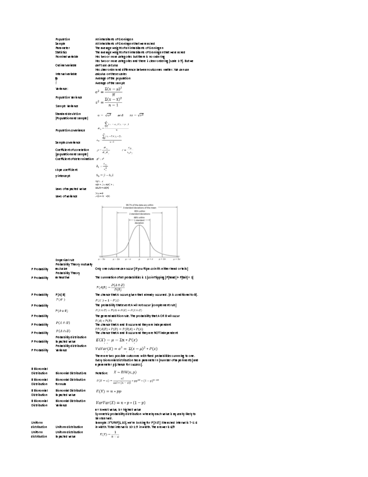 Overzicht alle formules en testen - Population All inhabitants of ...