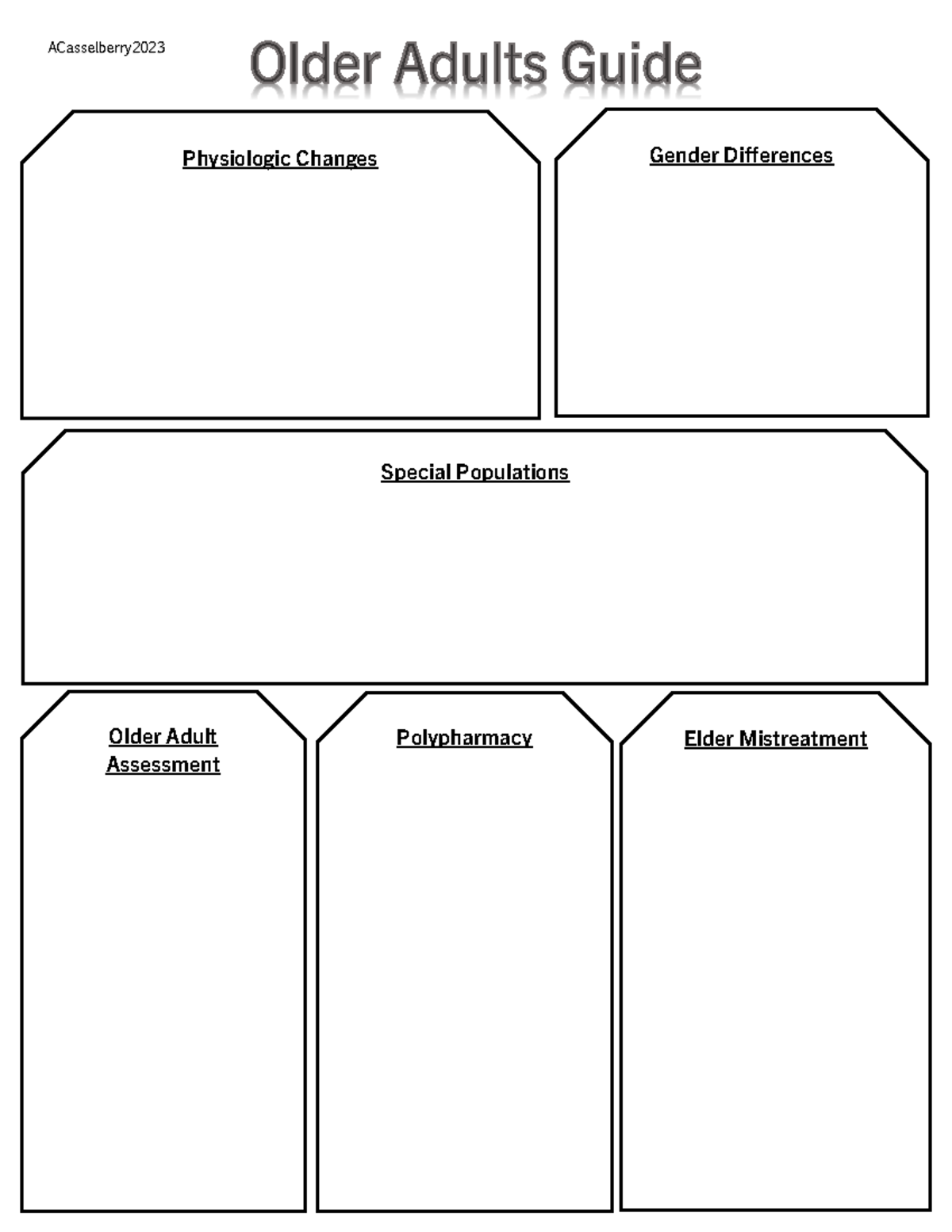 Older Adults Guide-1 - nurs521 - Physiologic Changes Gender Differences ...