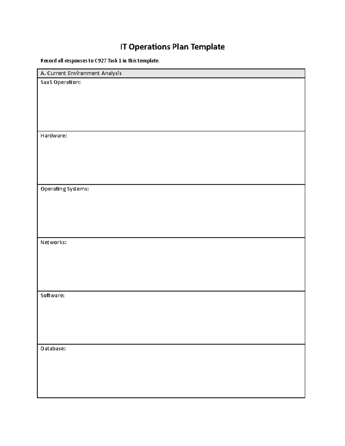 IT Operations Plan Template | WGU C927 - IT Operations Plan Template ...