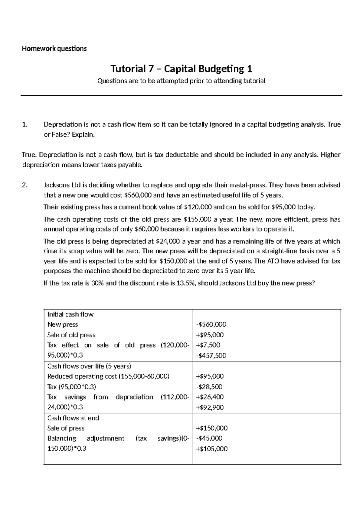 Tutorial 7 - Homework Questions -1-1 - Homework questions Tutorial 7 – Capital Budgeting 1 ...