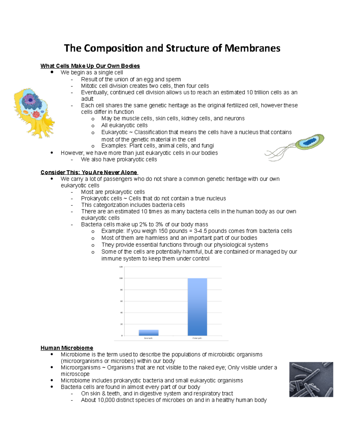 The Composition and Structure of Membranes - Nucleic acids (DNA & RNA ...