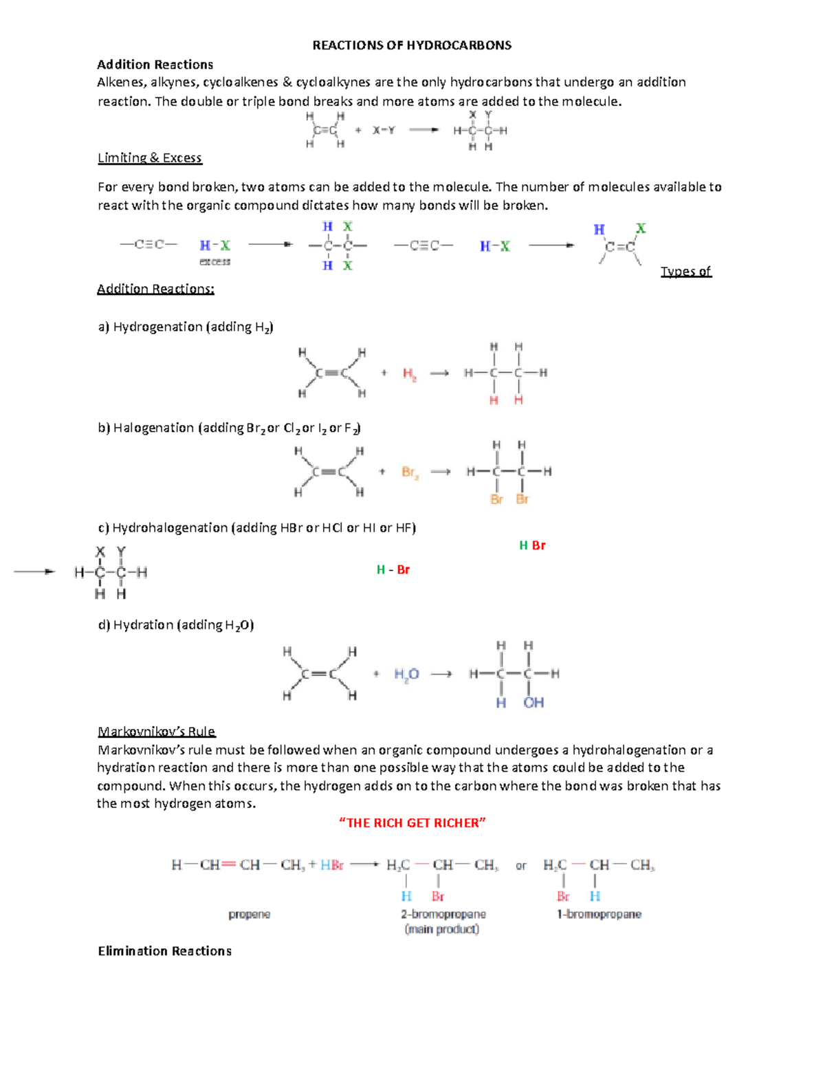 Reactions of Hydrocarbons - REACTIONS OF HYDROCARBONS Addition ...