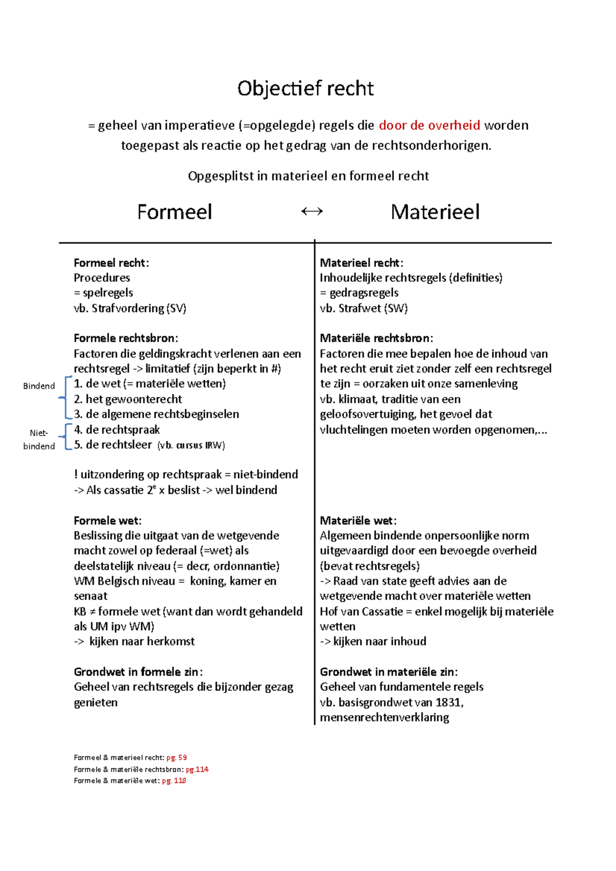 Formeel-en-Materieel - Objectief recht = geheel van imperatieve ...