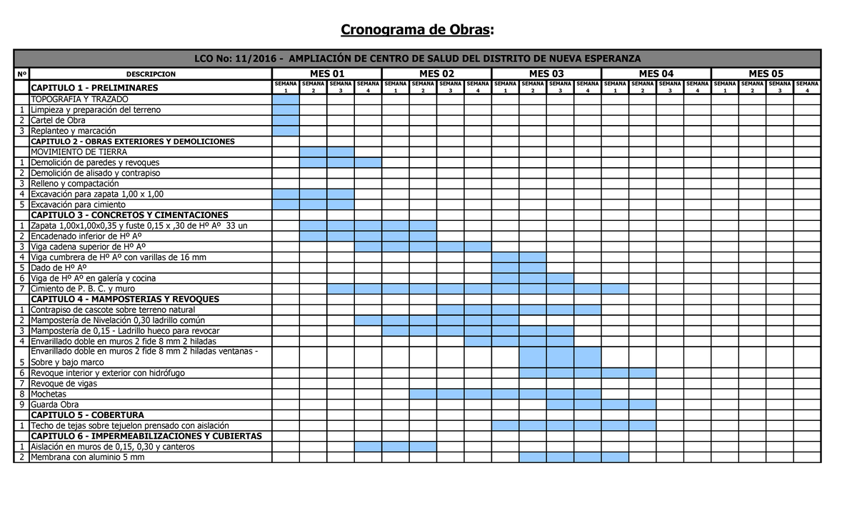 Cronograma de obras 1467654157010 - N∫ DESCRIPCION CAPITULO 1 ...