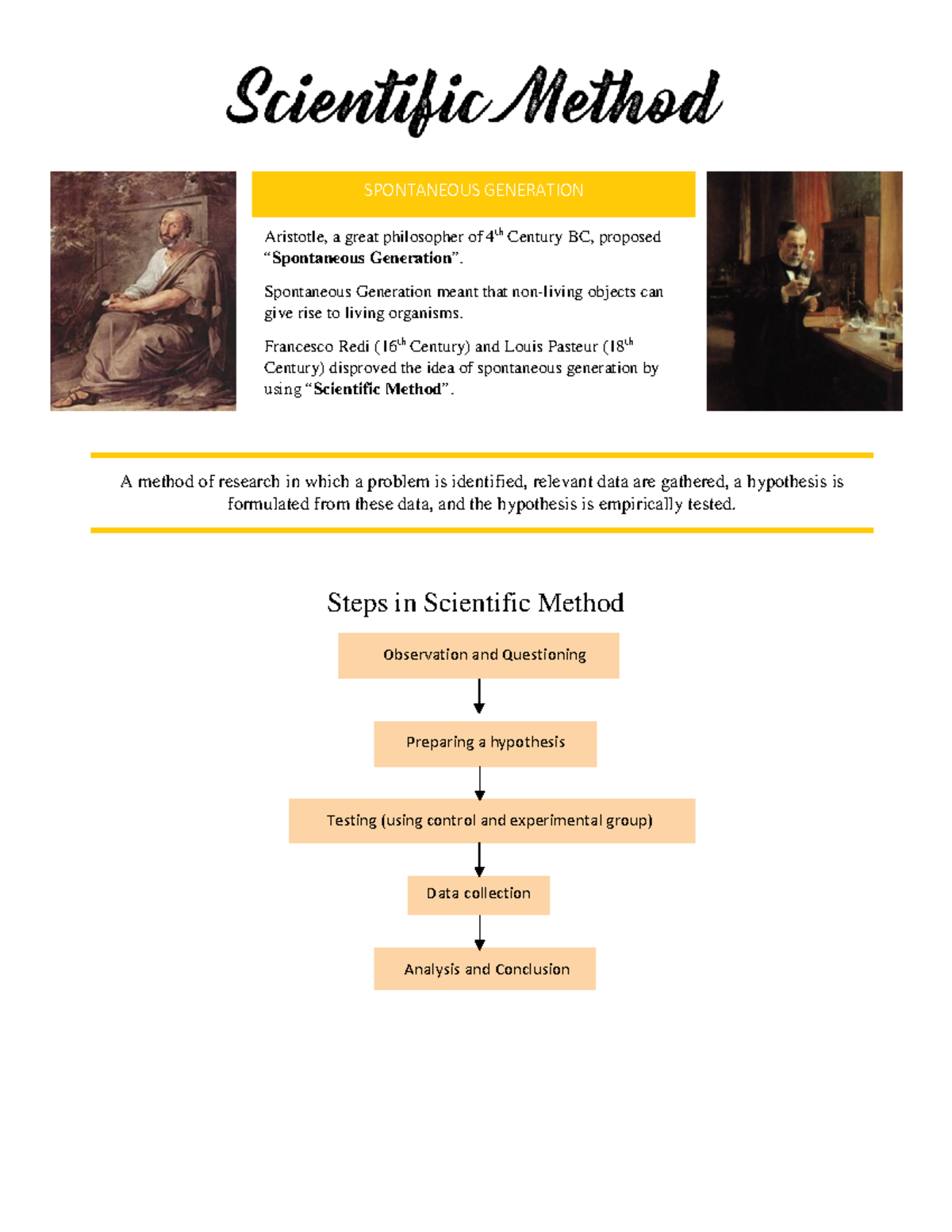 BIO 101: Scientific Method - SPONTANEOUS GENERATION Aristotle, a great ...