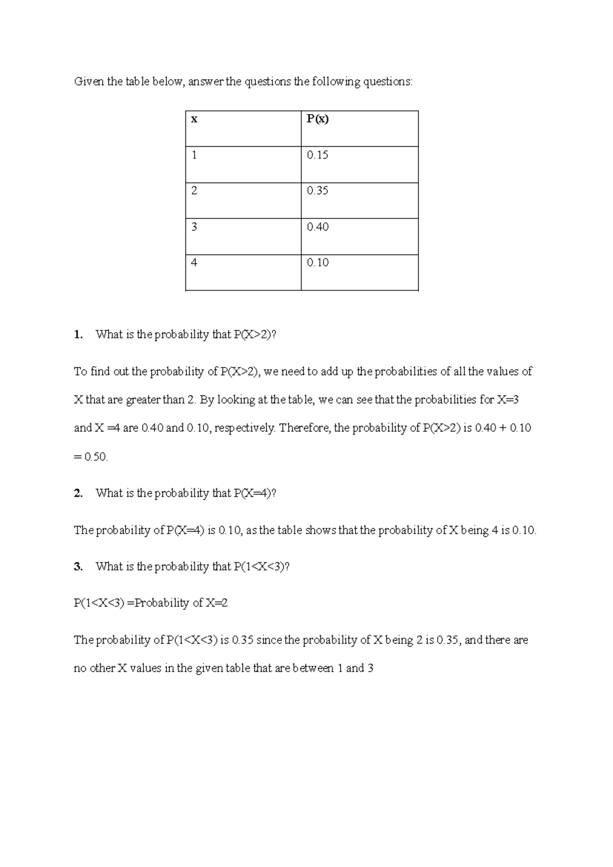 Learning journal unit 4 f - Given the table below, answer the questions the following questions ...