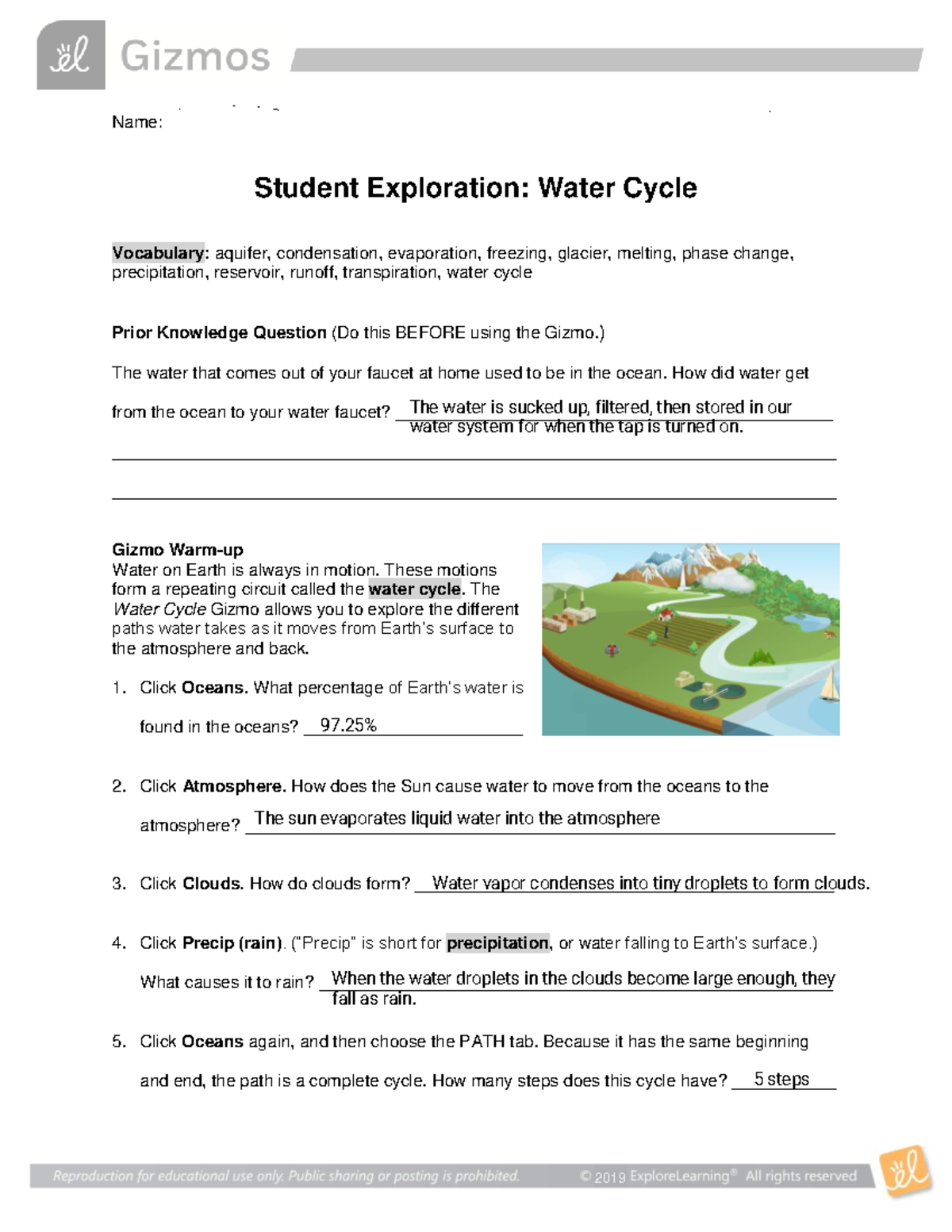 Water Cycle Gizmo Instructionsand Questions Must ...