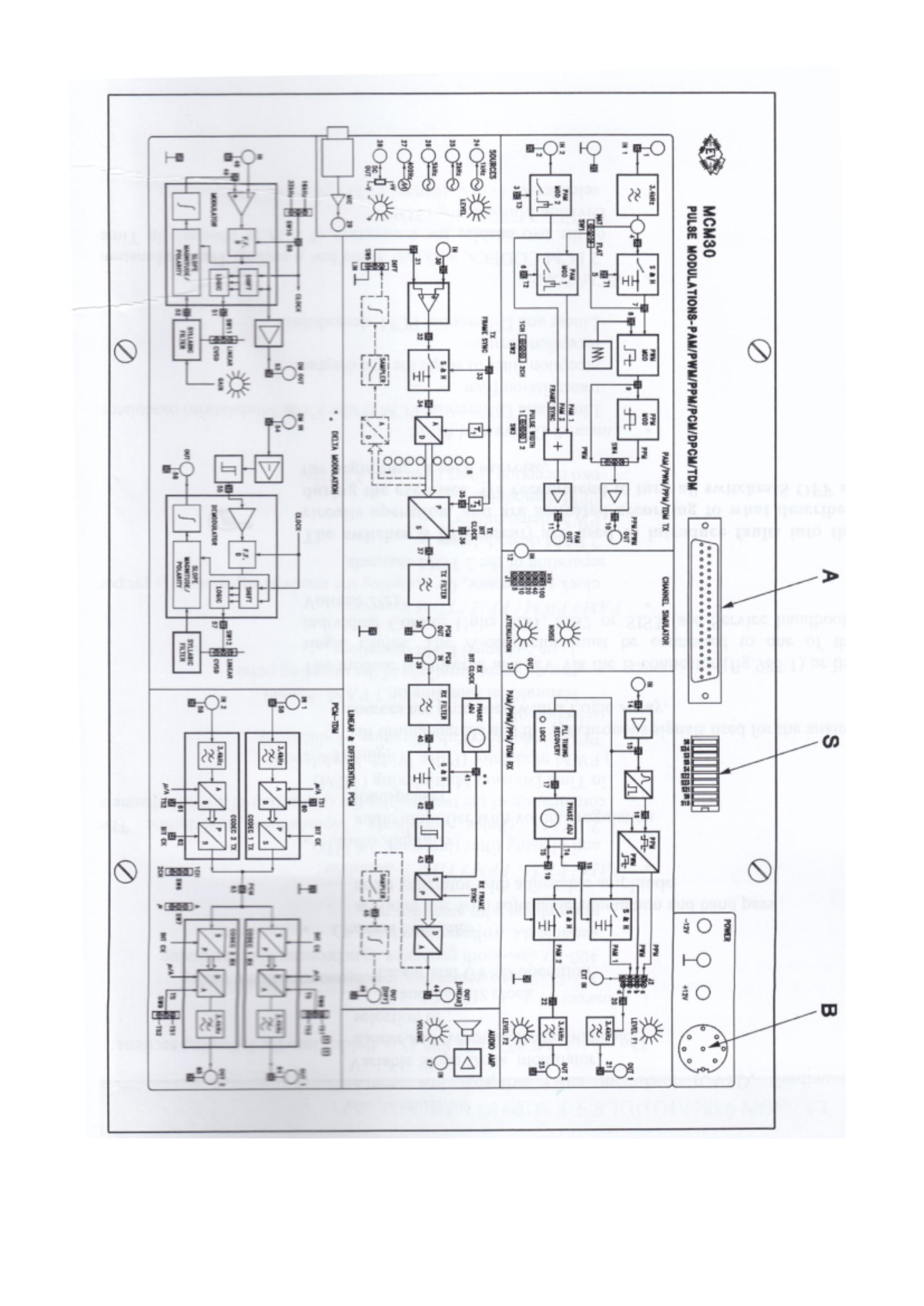 Pune Lab Bazat Tlk Mod MCM 30 - Inxhinieri Kompjuterike - Studocu