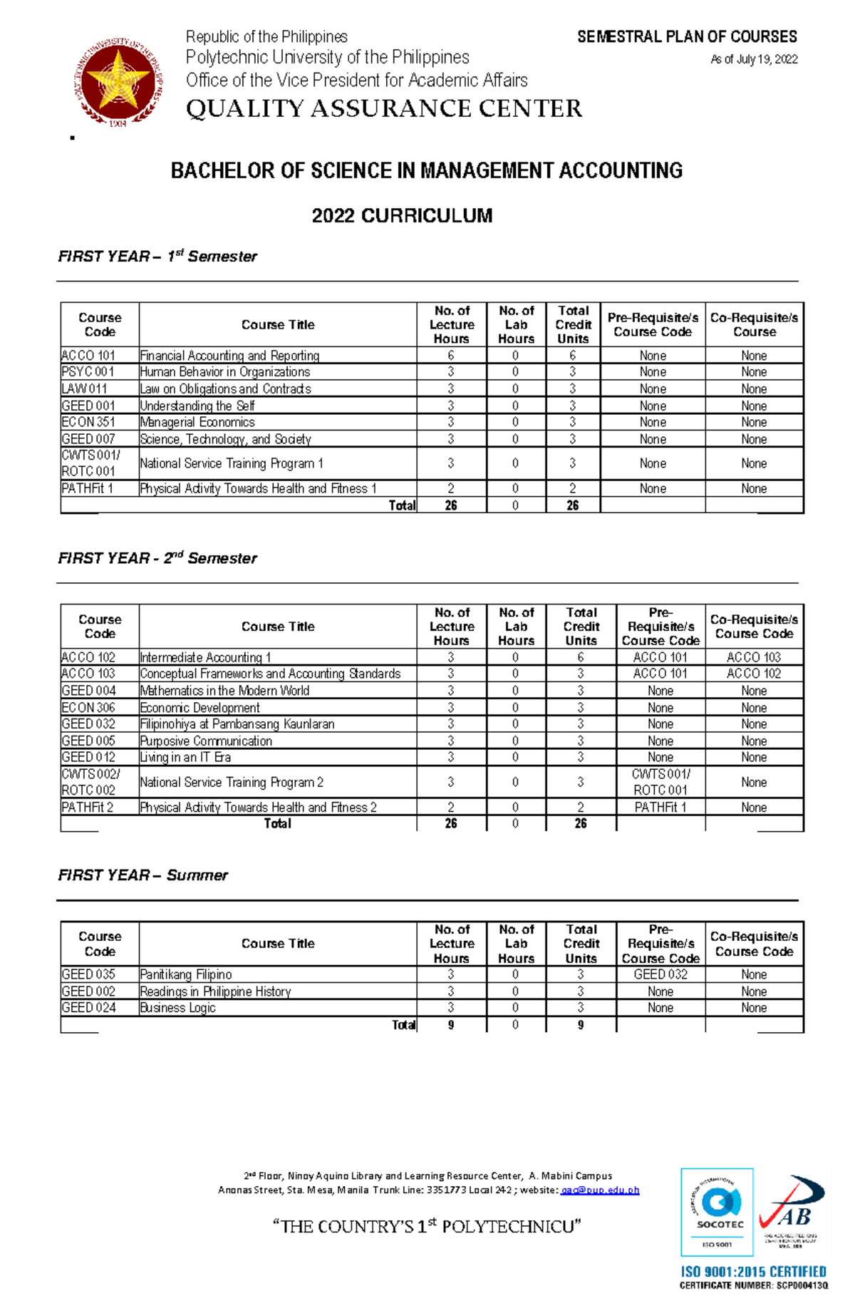2022 BSMA Curriculum Effective SY October 2022 1 - 2 nd Floor, Ninoy ...