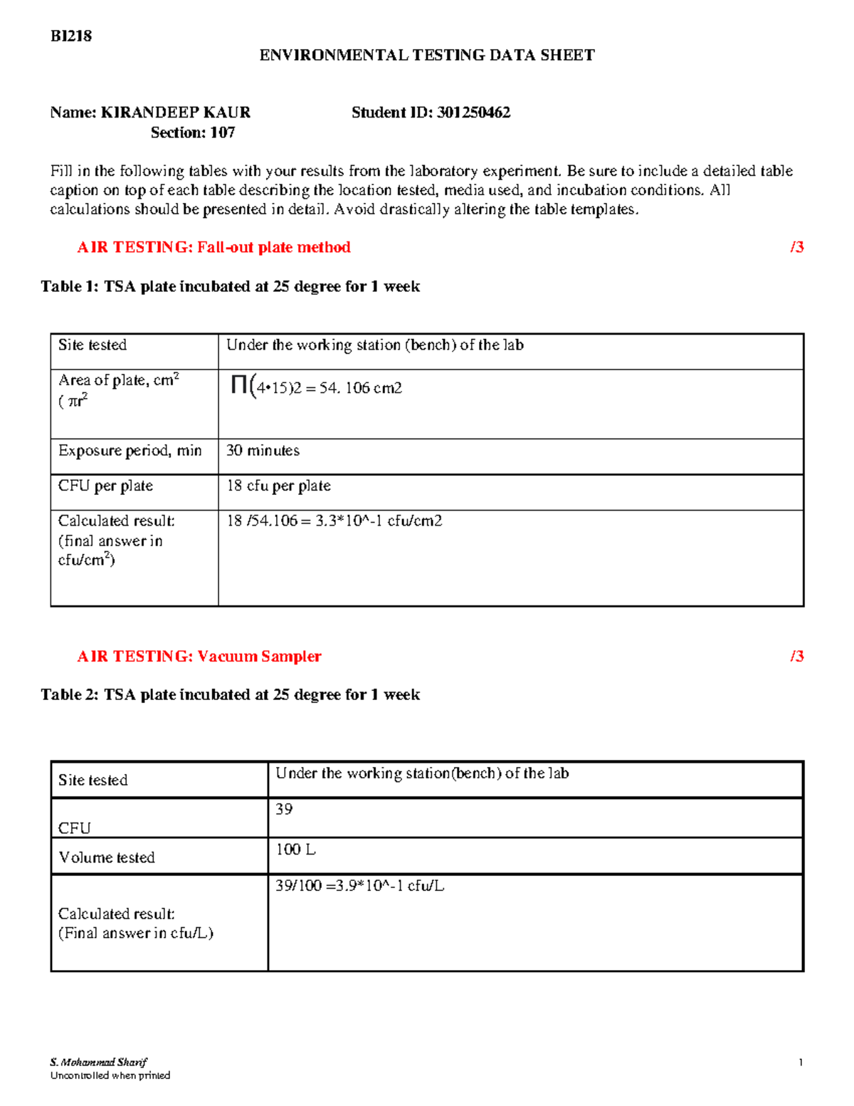 Kirandeep kaur report of environment testing - ENVIRONMENTAL TESTING ...