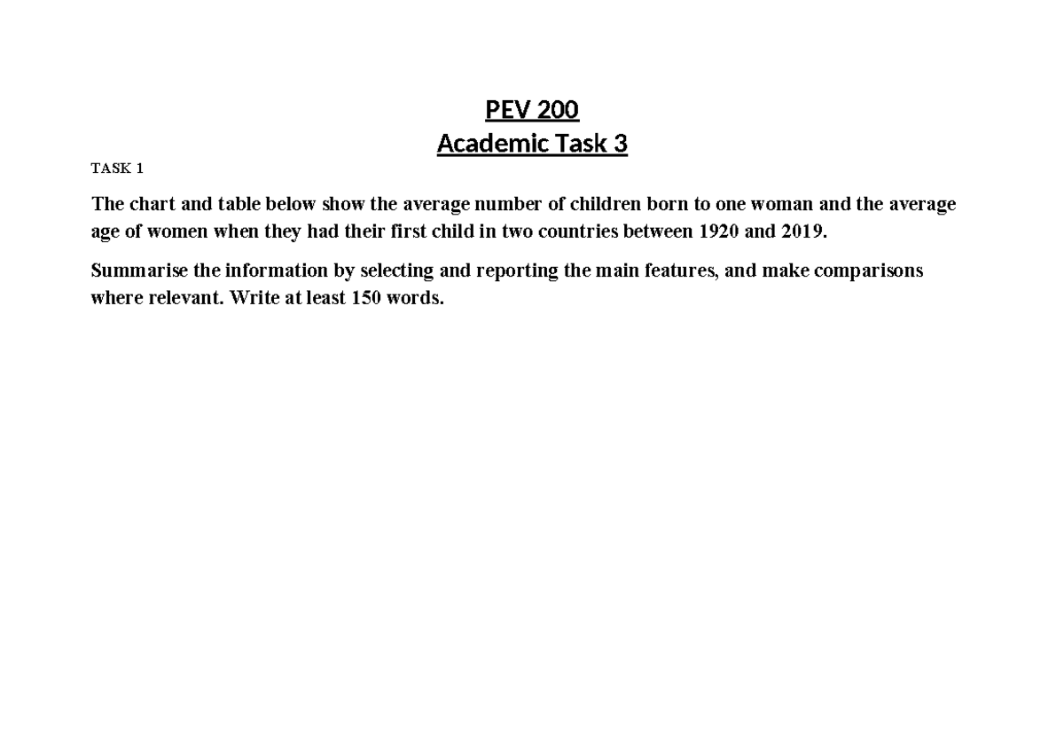 Sample Report Writing PEV 200 - PEV 200 Academic Task 3 TASK 1 The chart and table below show ...