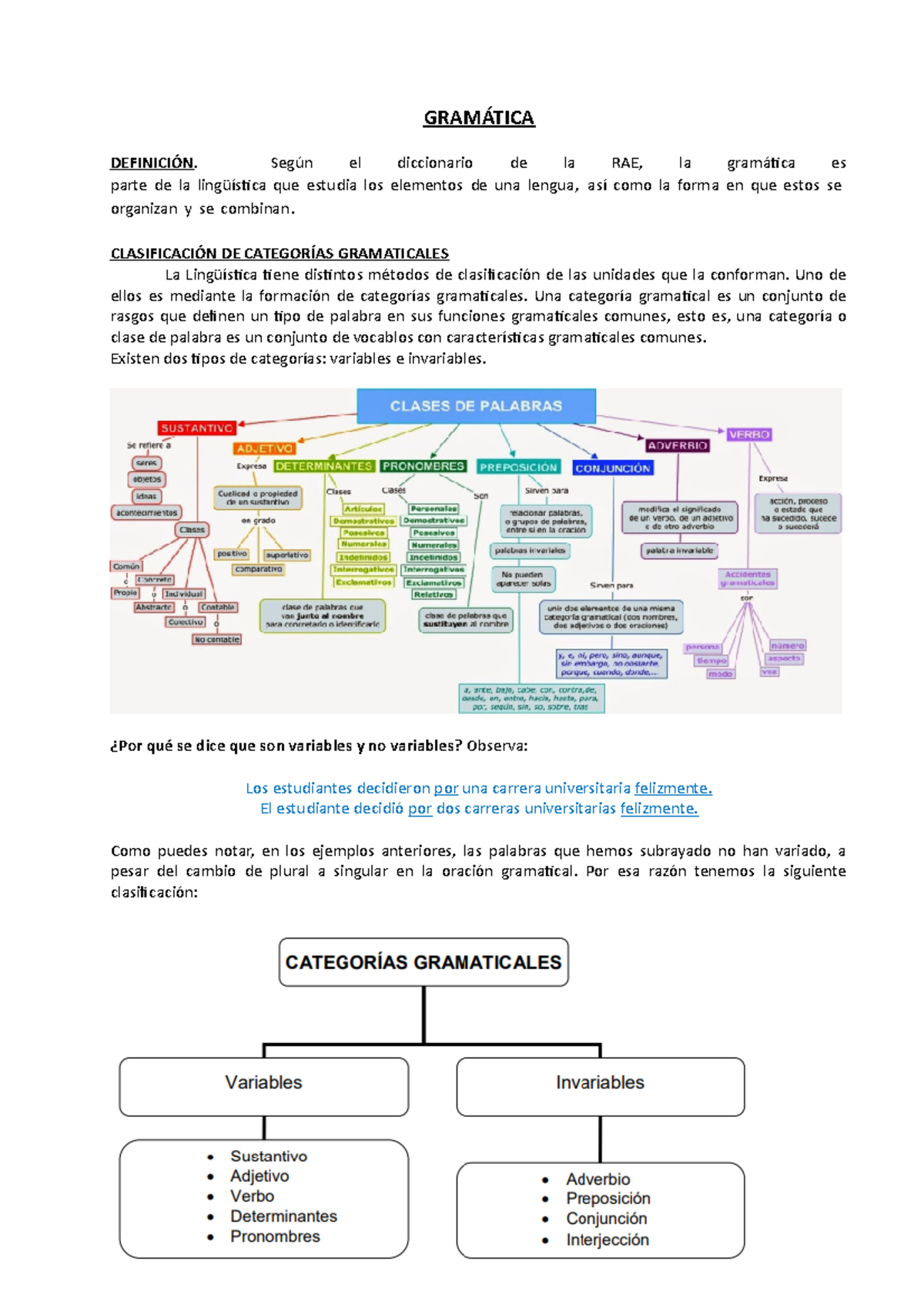 Gramática - Trabajo de realización para poder trabajar sobre este curso ...