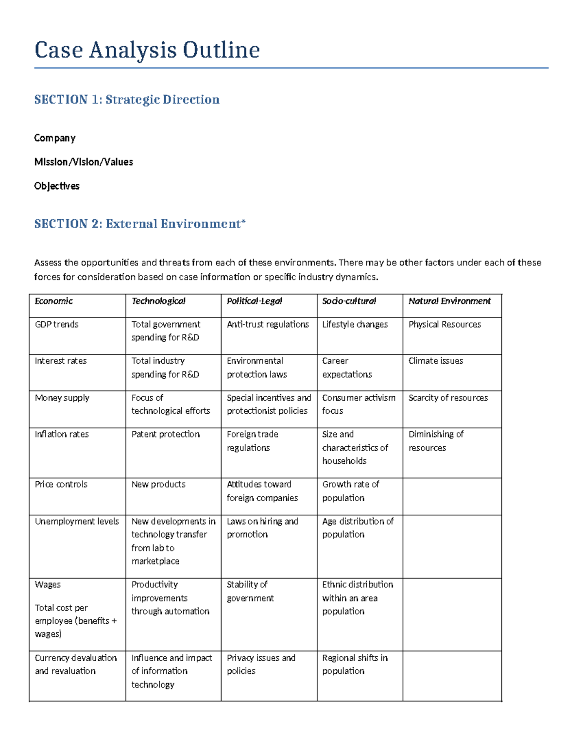 Case Analysis Outline 2022 -1593518969 - Case Analysis Outline SECTION ...