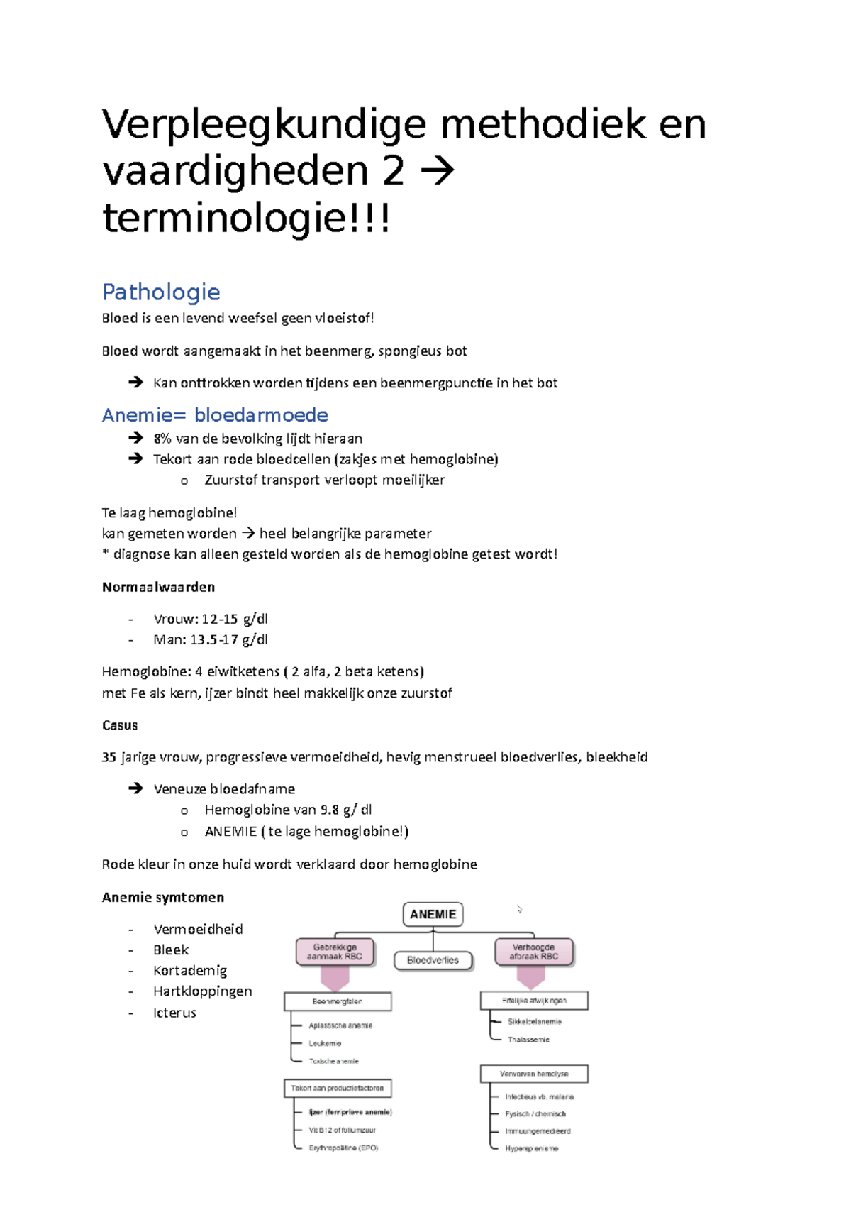 Pathologie - Verpleegkundige methodiek en vaardigheden 2 terminologie ...