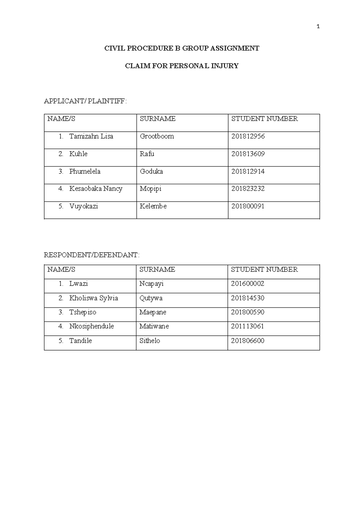 Civil Procedure B Drafting Assignment - CIVIL PROCEDURE B GROUP ...