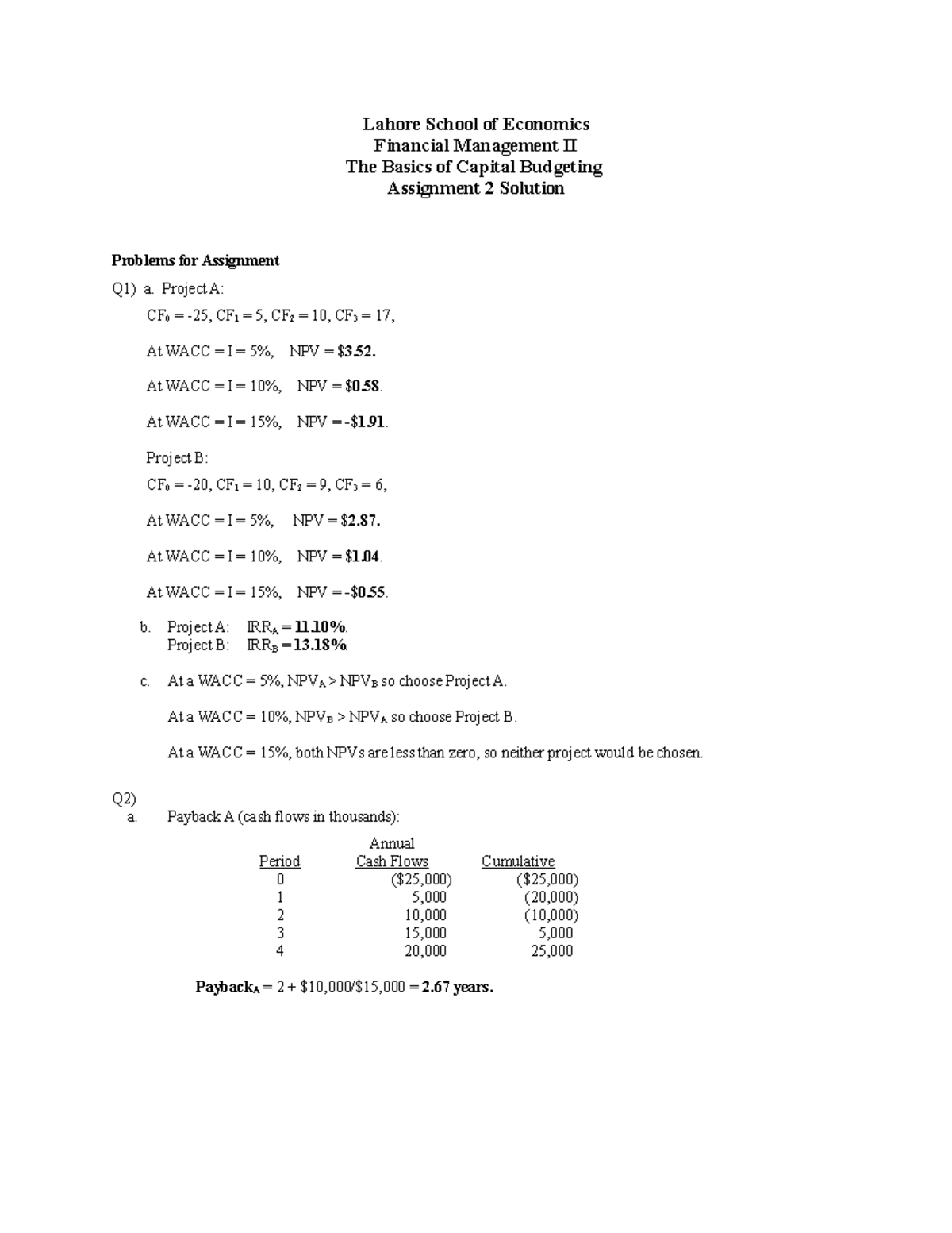 FM II Assignment 6.. Solution W20 - Lahore School of Economics ...