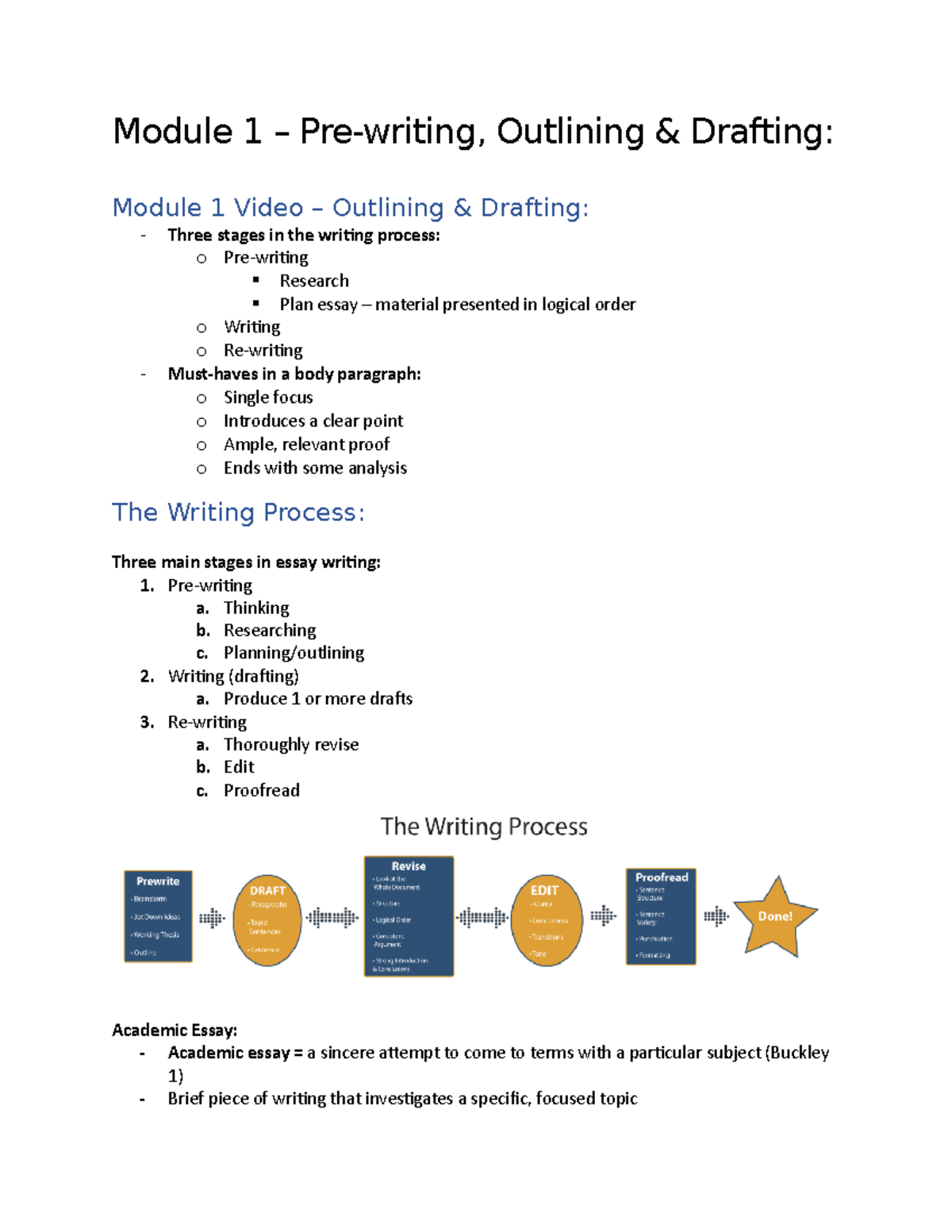 EW - Mod.1 Notes - A study of the basic principles of academic writing ...