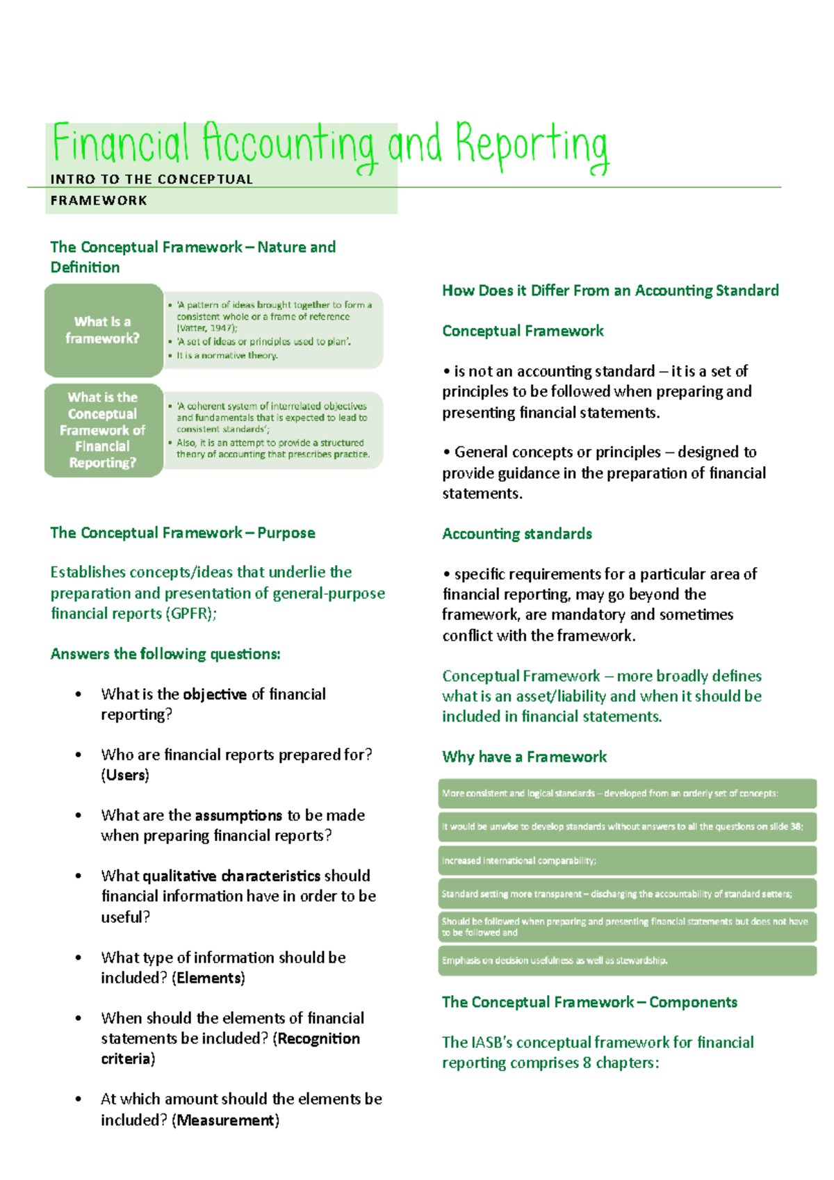 Intro to the Conceptual Famework - INTRO TO THE CONCEPTUAL FRAMEWORK ...