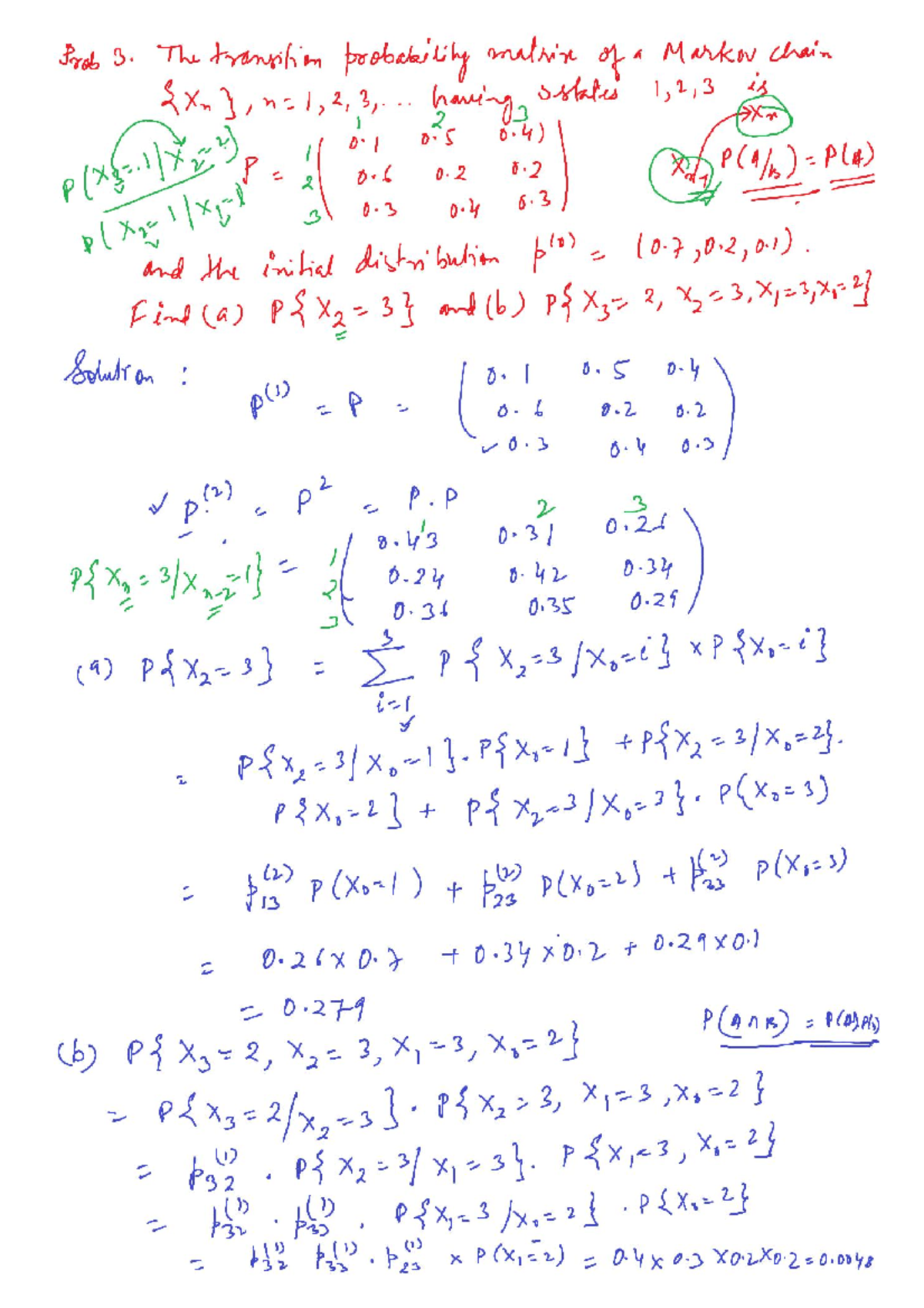 PQT-U5-L2 - mathematics - Probability and Queuing Theory - Studocu
