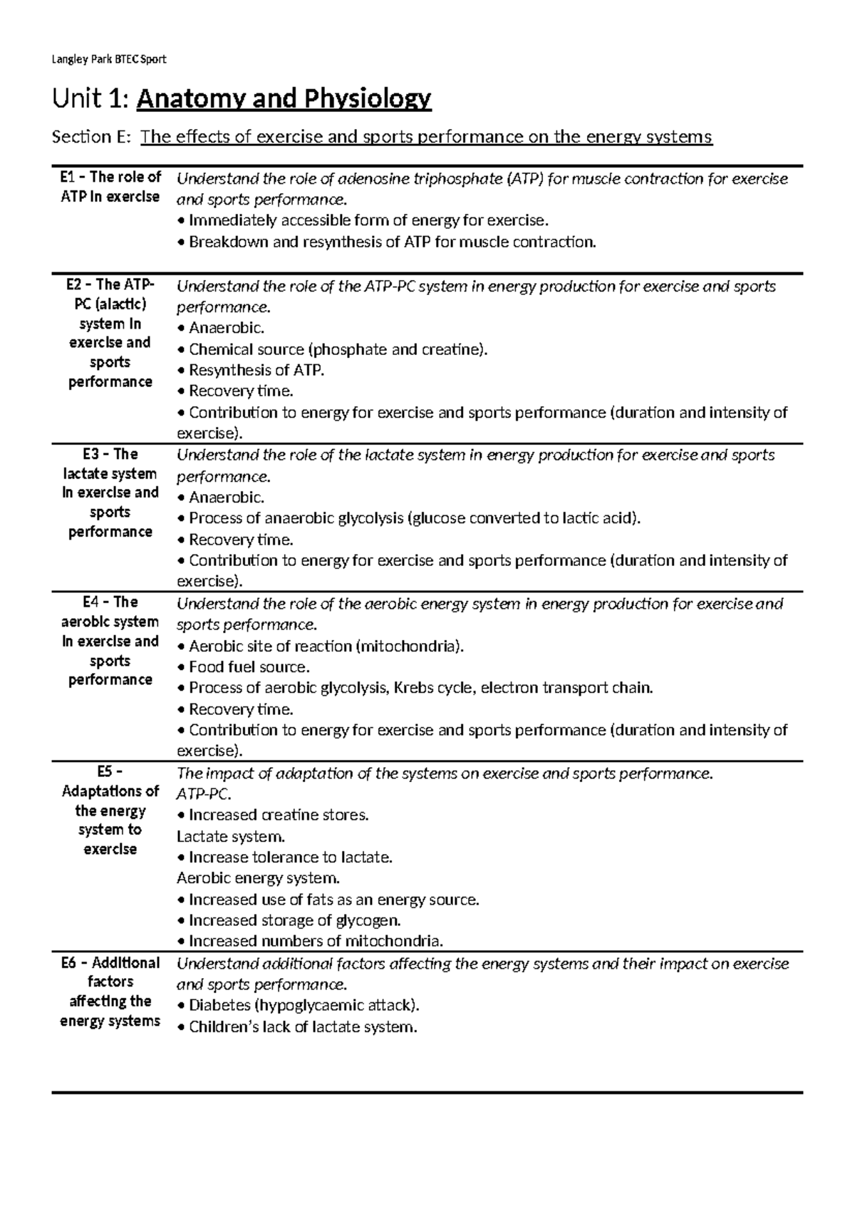Unit 1 Section E Front sheet - Langley Park BTEC Sport Unit 1: Anatomy and Physiology Section E ...