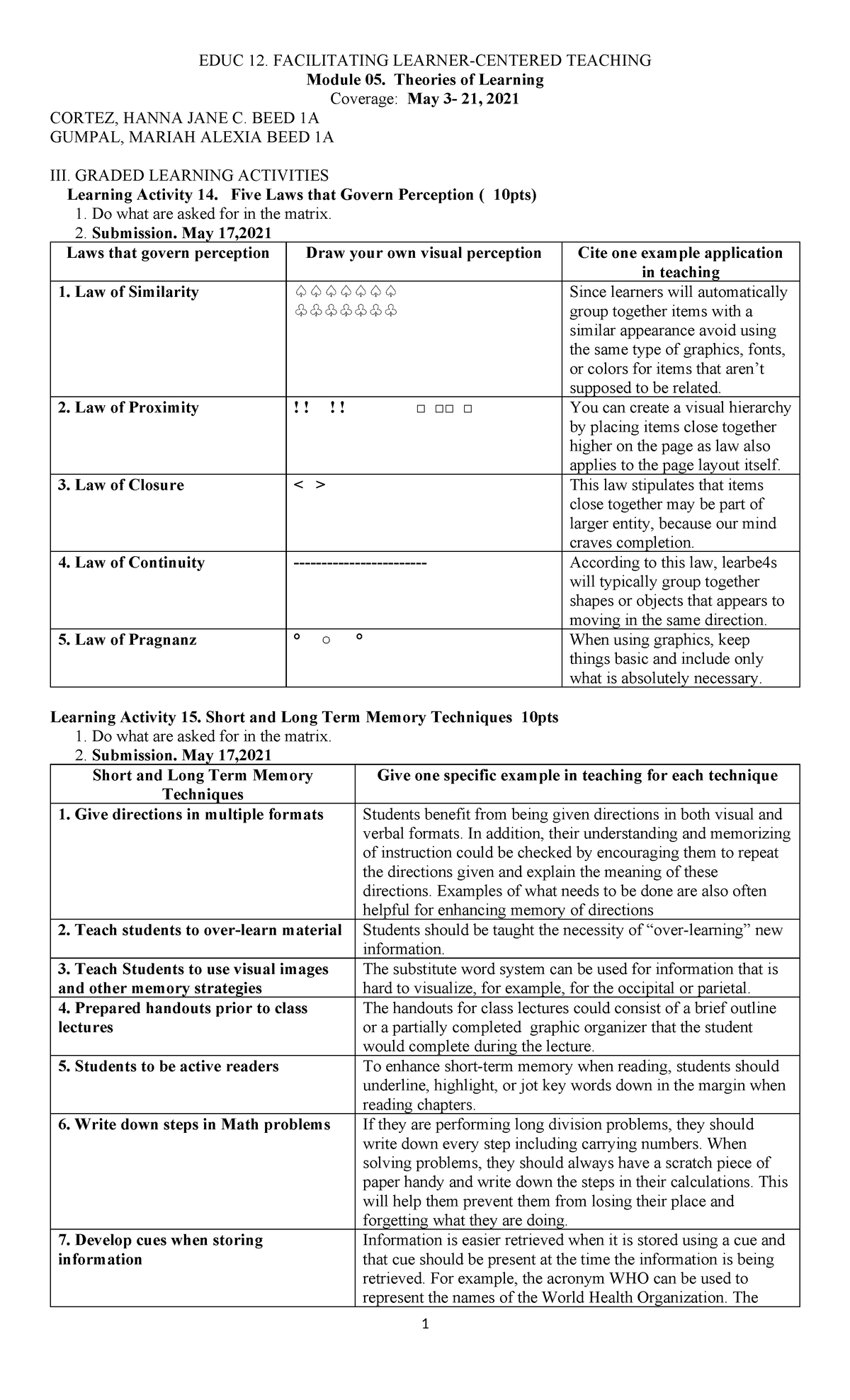 Module-05 -Theories-of-Learning - EDUC 12. FACILITATING LEARNER ...
