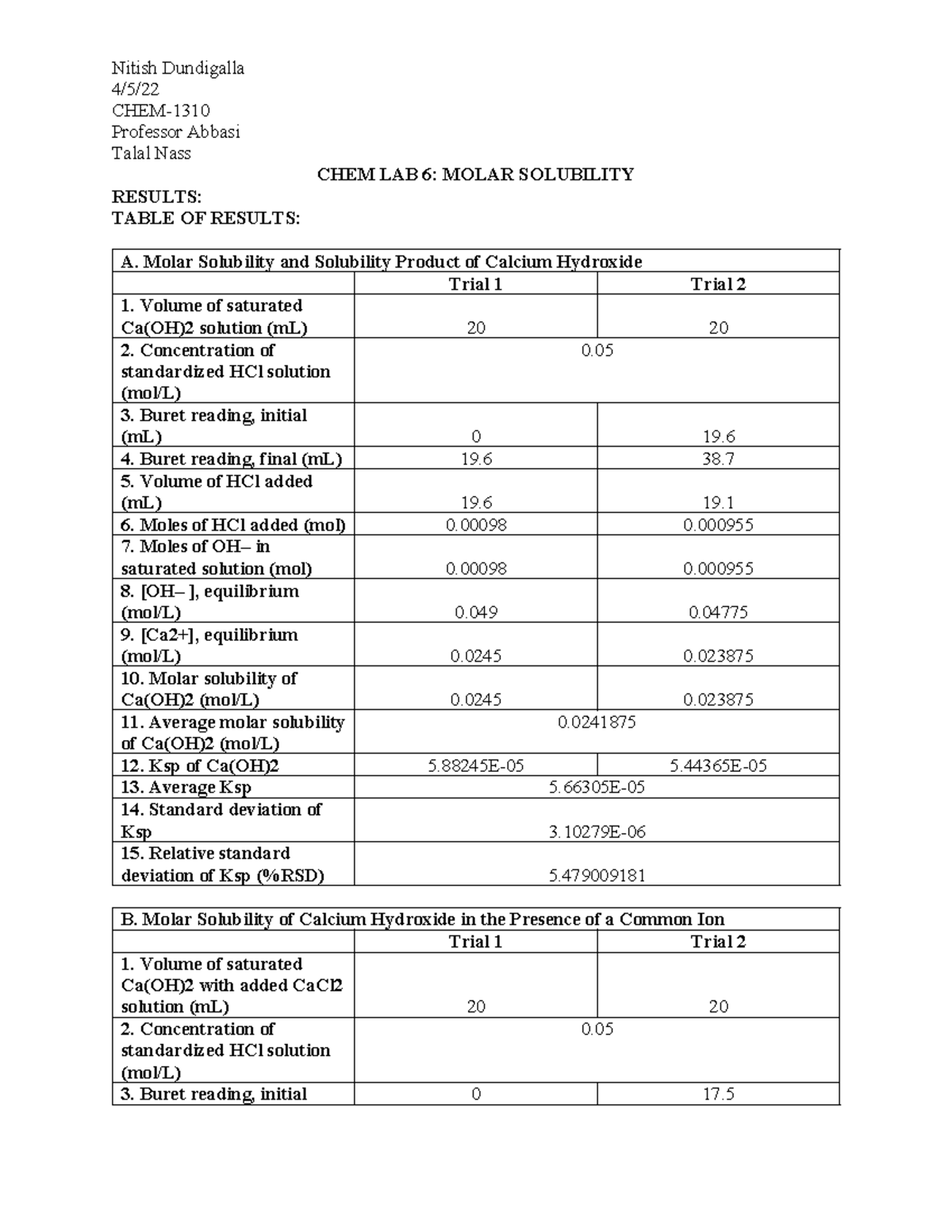 LAB 6 EXP 22 Molar Solubility - Nitish Dundigalla 4/5/ CHEM- Professor ...