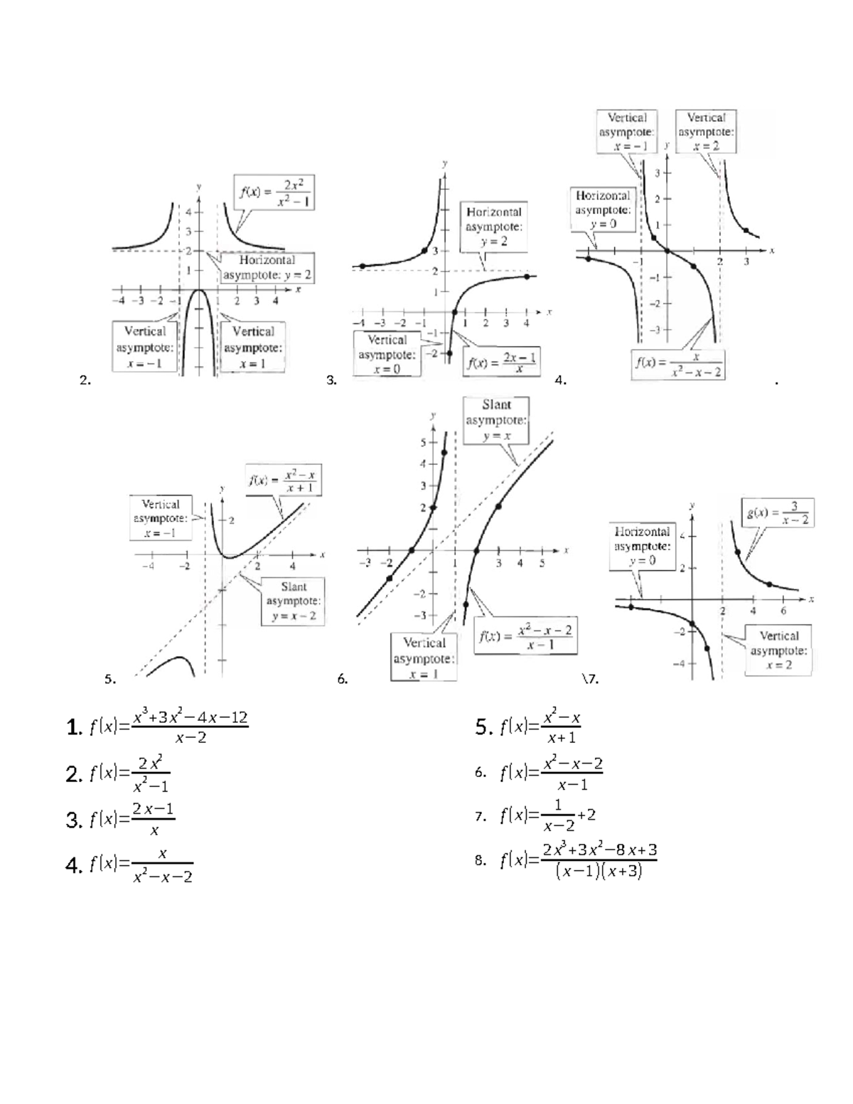 Rational Worksheet - Mathematics in the Modern World - 4.. \7. 1. f ( x ...