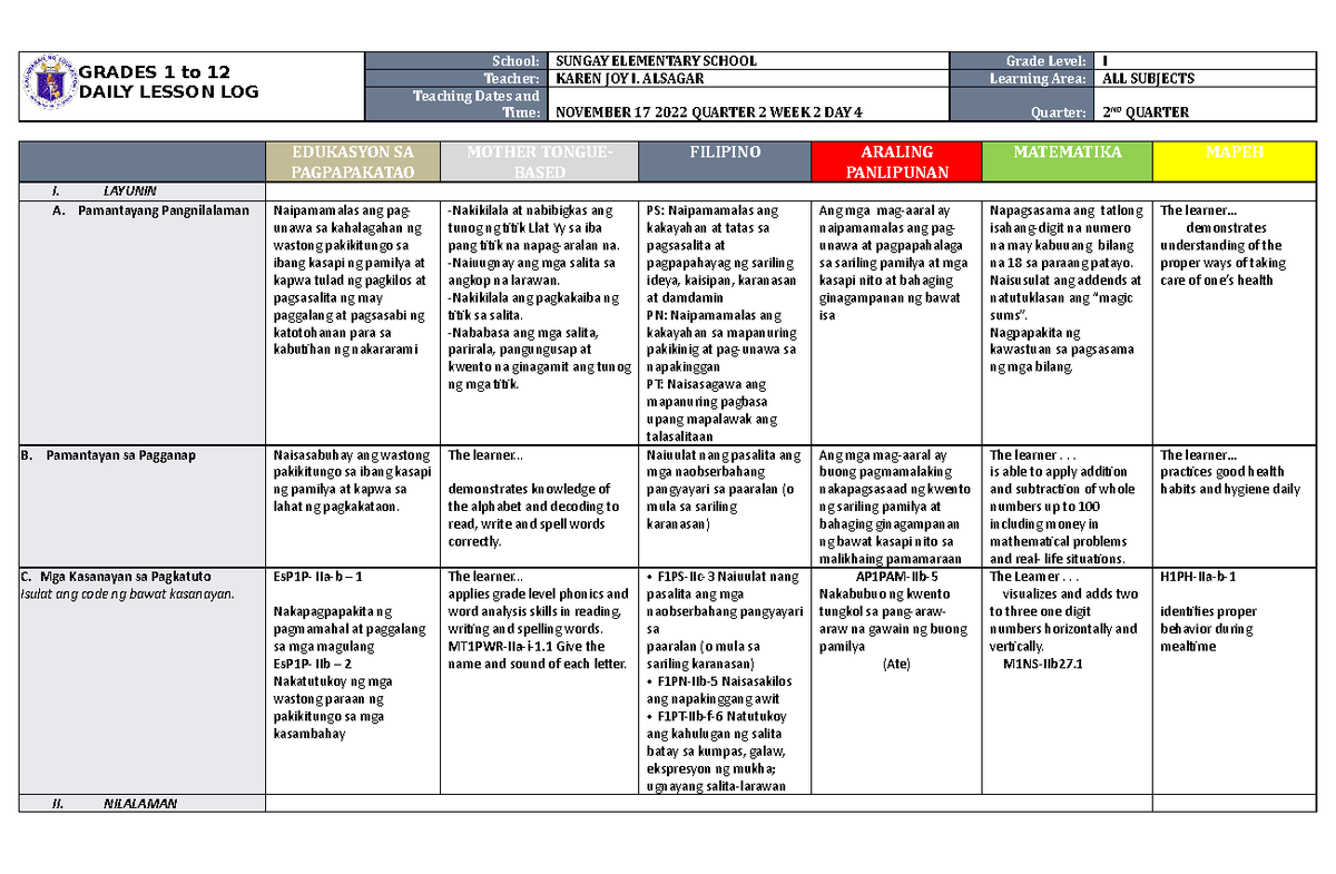 DLL ALL- Subjects-1 Q2 W2 D4 - GRADES 1 to 12 DAILY LESSON LOG School ...