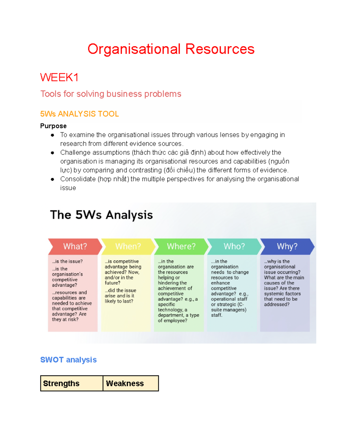 Comm1170 - note - Organisational Resources WEEK Tools for solving business problems 5Ws ANALYSIS ...