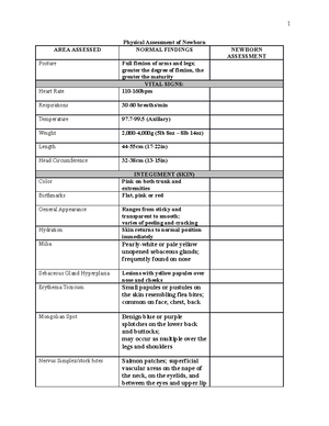 1 Baby Care Plan - Newborn nursing care plan - Nursing Care Plan Katie ...