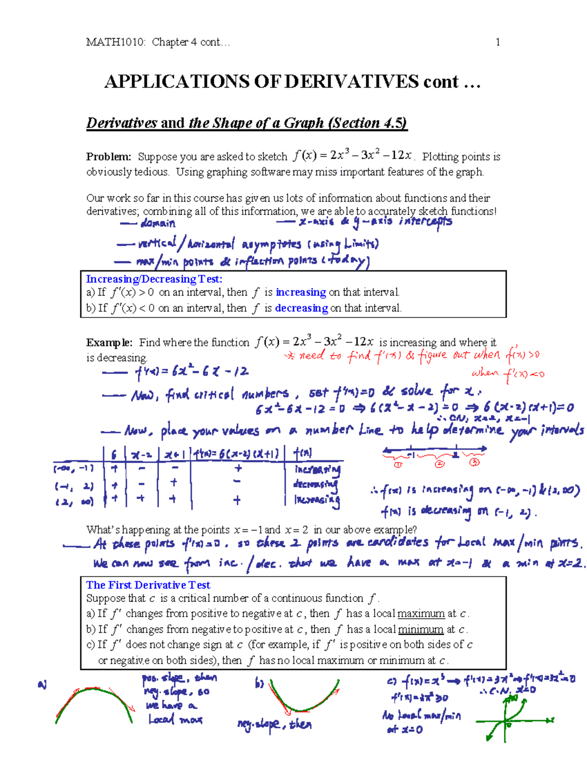 Week7 sketch L'Hop - notes - APPLICATIONS OF DERIVATIVES cont ...
