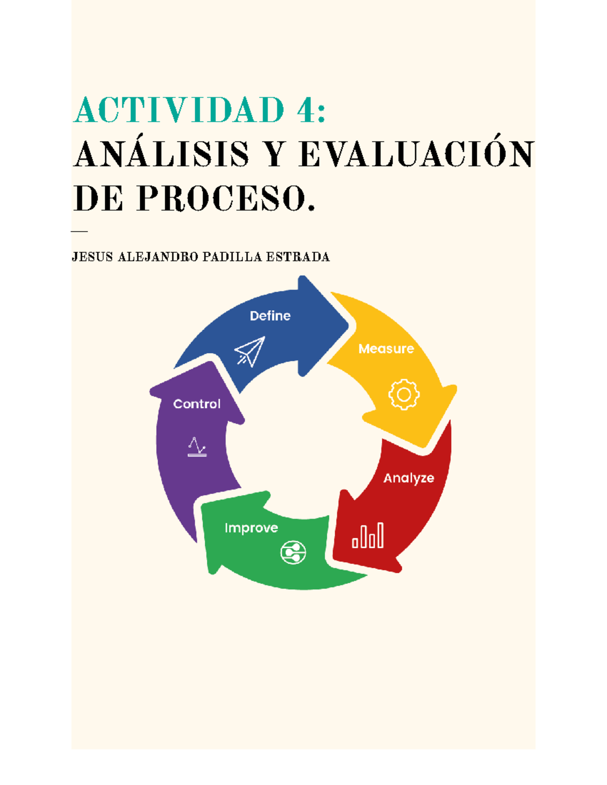 Actividad 4 Optimizacion DE Procesos - ACTIVIDAD 4: ANÁLISIS Y ...