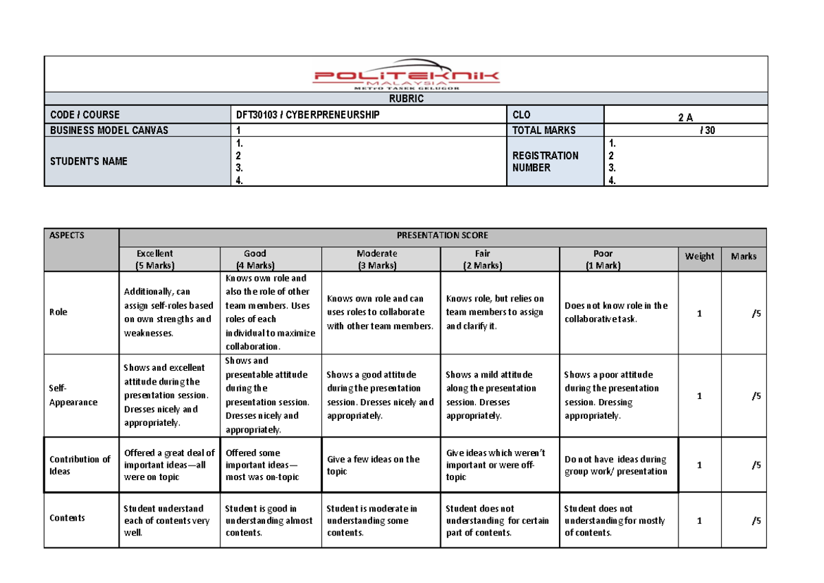 BMC Rubric - nobgfgmk, - ASPECTS PRESENTATION SCORE Excellent (5 Marks ...