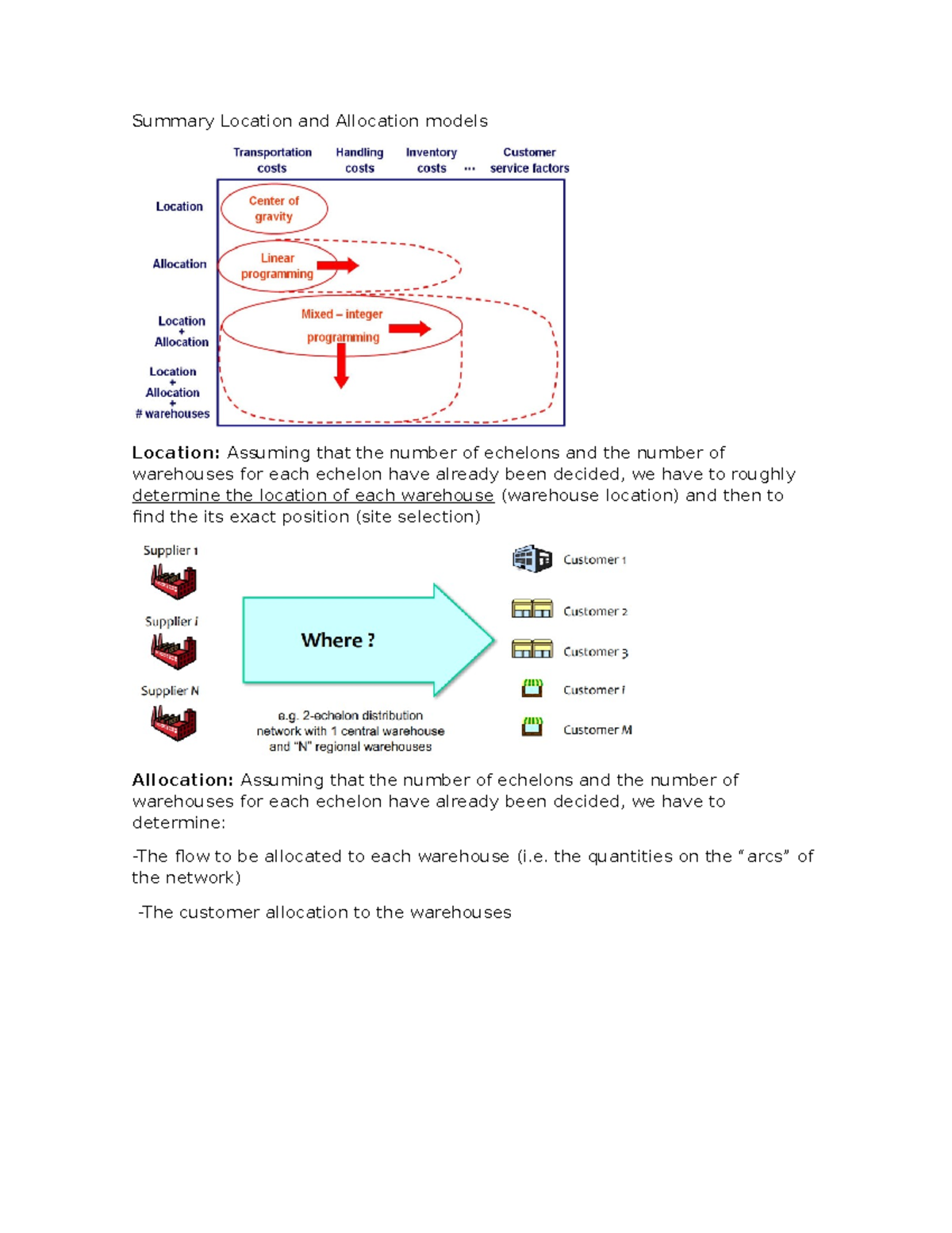 Center of gravity model and linear programming - Summary Location and ...