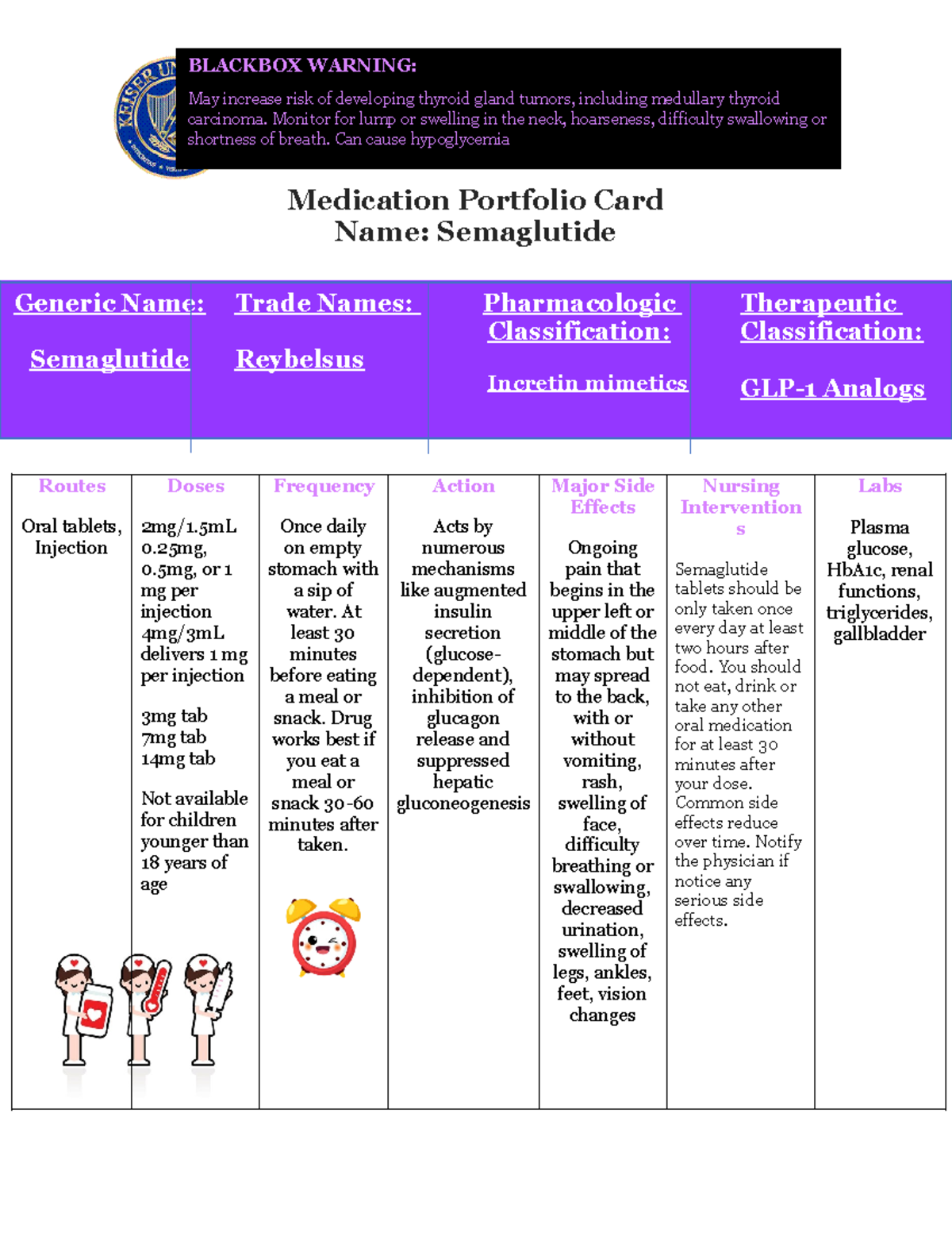 Cefdinir - med card - Medication Portfolio Card Name: Semaglutide ...