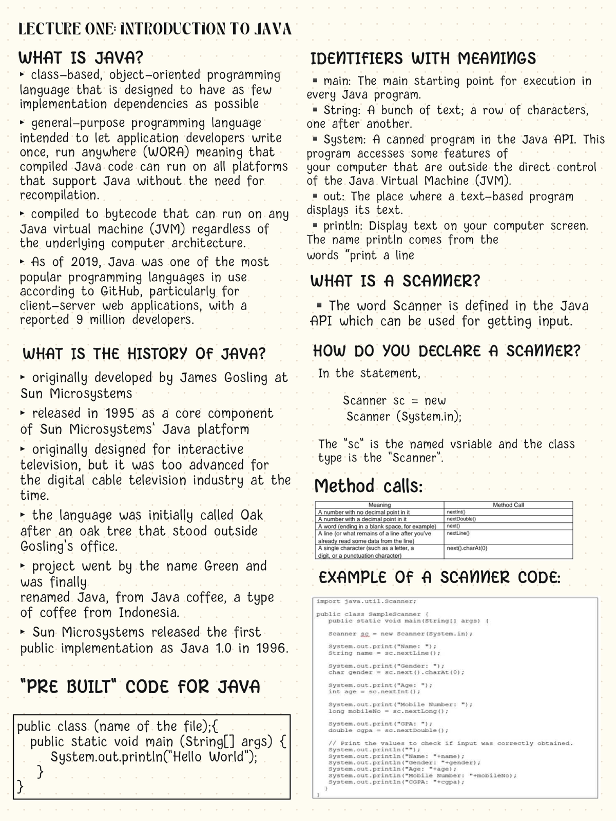 Dcit 22a Comp Prog Reviewer Lecture Introduction To Java What Is Java Identifiers With