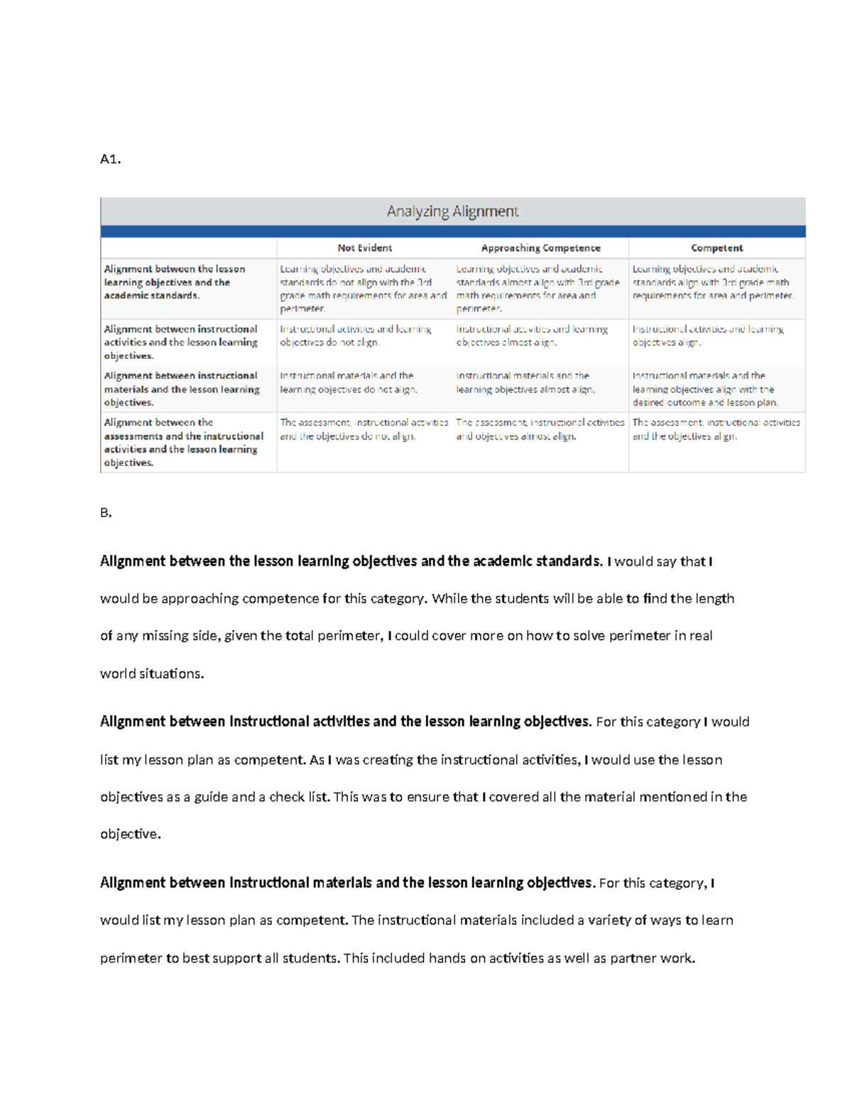 D171 task 5 - A1. B. Alignment between the lesson learning objectives ...