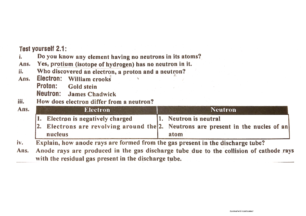 Chapter no 2 - Bs Physics - Studocu
