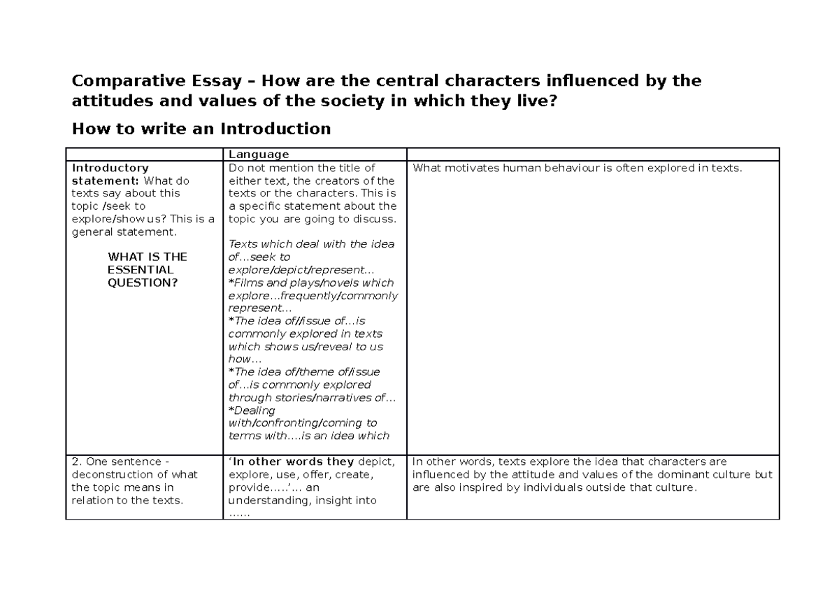How to write an Introduction - Comparative Essay – How are the central ...