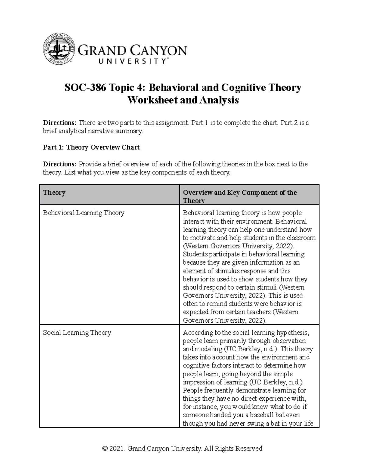 Behavioral and Cognitive Theory Worksheet and Analysis Melissa Ortiz 2 ...