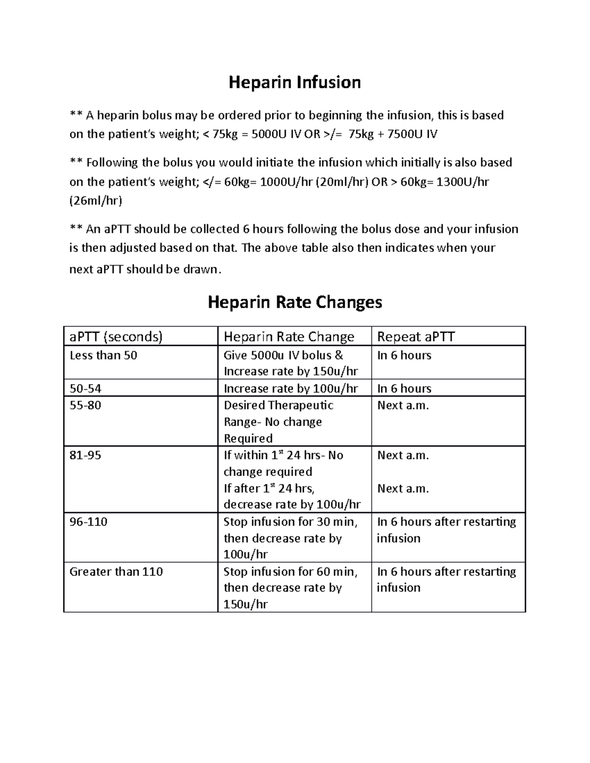 Heparin Rate Changes - Heparin Infusion ** A heparin bolus may be ...