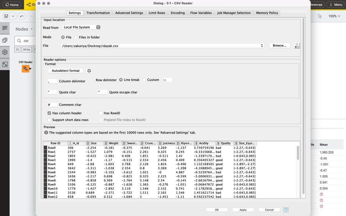 Csv - vkuyvjbhj, - MAJ03523 - Studocu