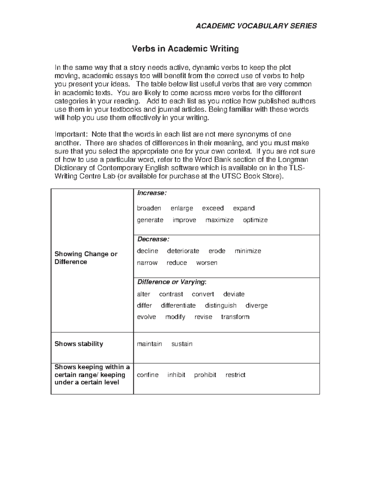 Useful verbs - ACADEMIC VOCABULARY SERIES Verbs in Academic Writing In ...