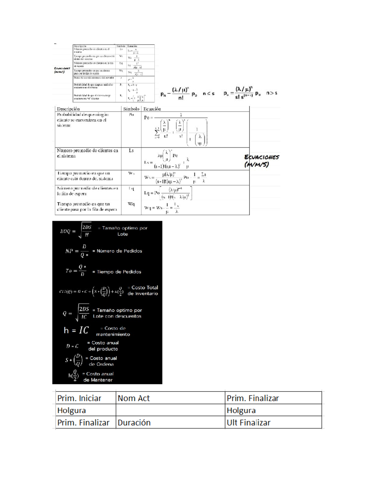 Formulas I - Metodología de Investigación - Studocu
