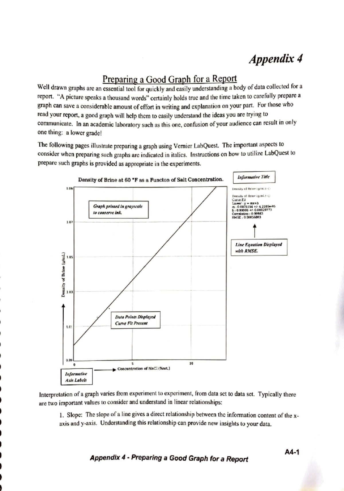 Chem Lab Appendix - CHEM 104 - Studocu