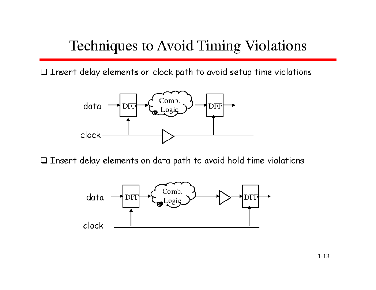Ece428 Synchr 1 13 23 Techniques To Avoid Timing Violations Insert Delay Elements On Clock