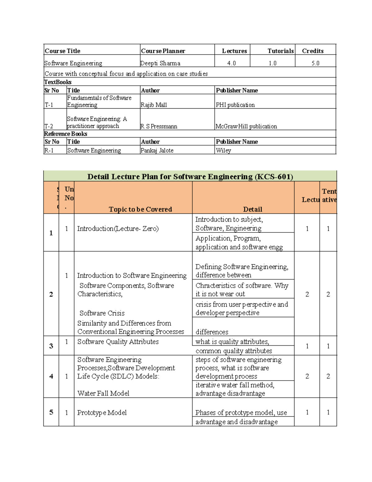Software Engineering Lecture PLAN - Course Title Course Planner ...