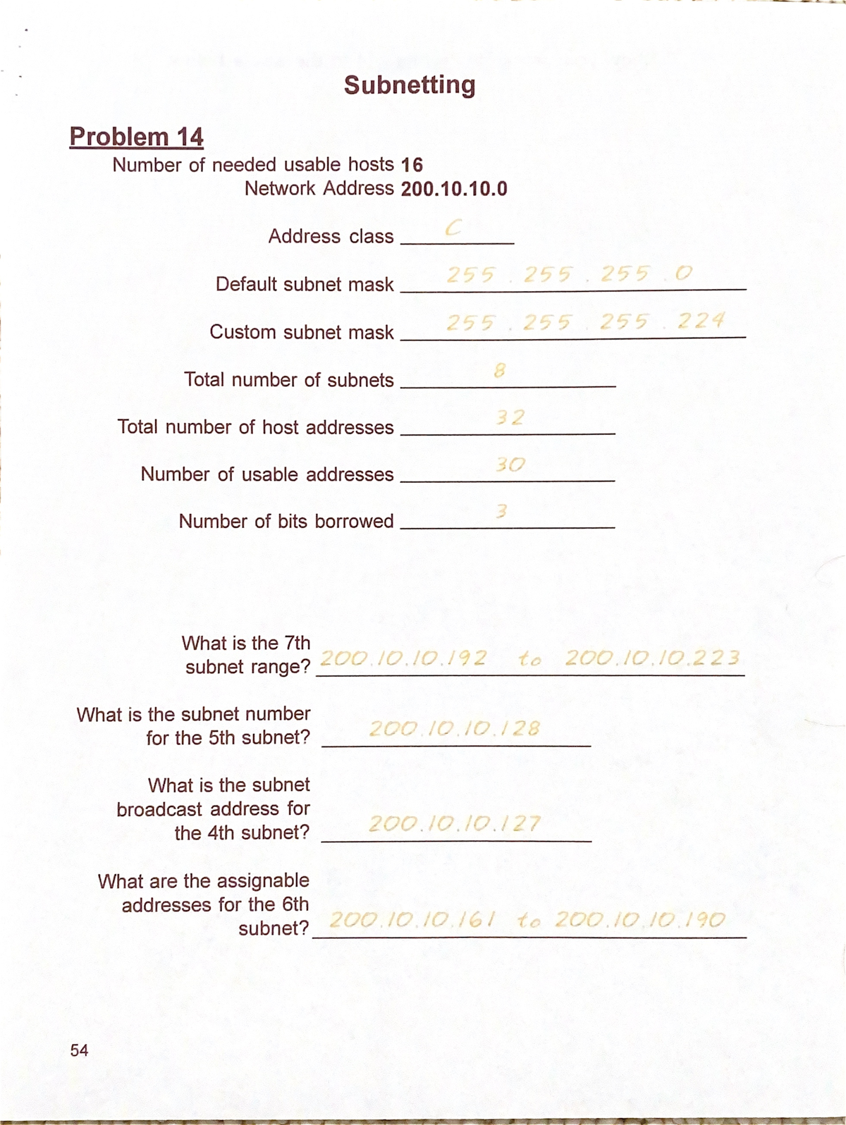 S8 - Subnetting - ITNT 1500 - Macomb - Studocu