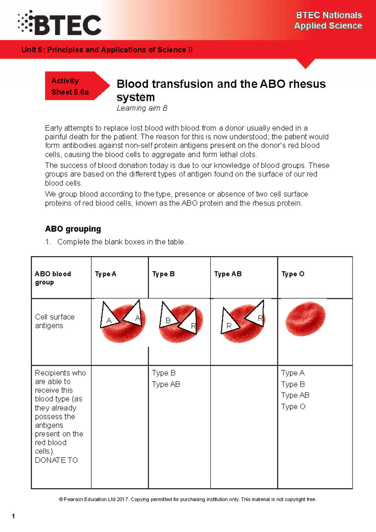 1. Blood transfusion and the ABO rhesus system Worksheet - Blood ...